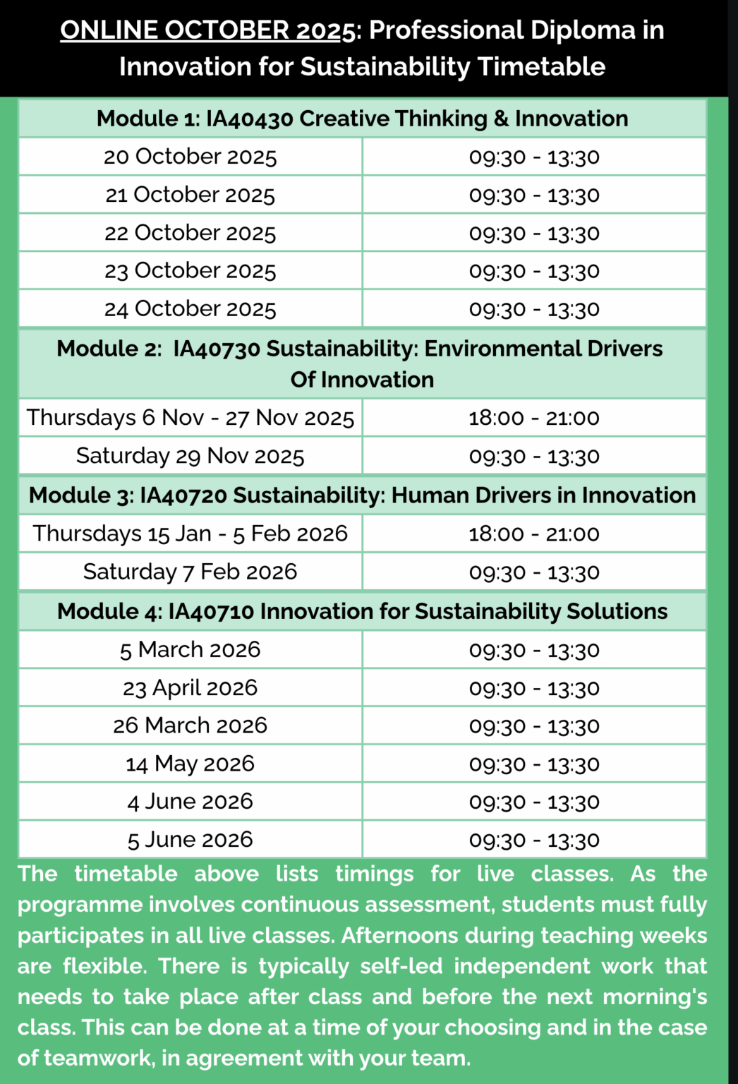 Learn with us UCD Professional Diploma in Innovation for Sustainability ...